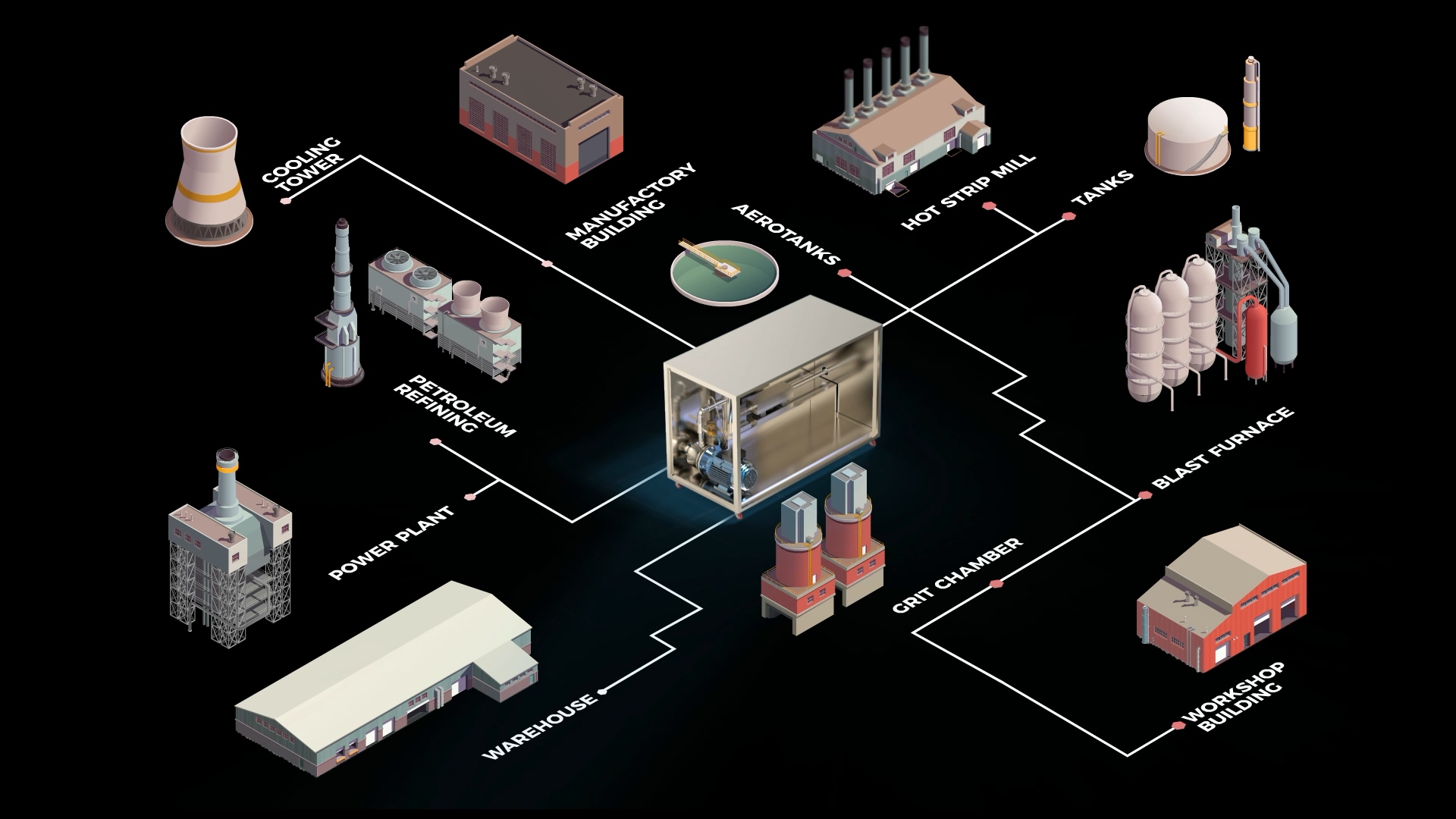 PR3D – 비욘드3D